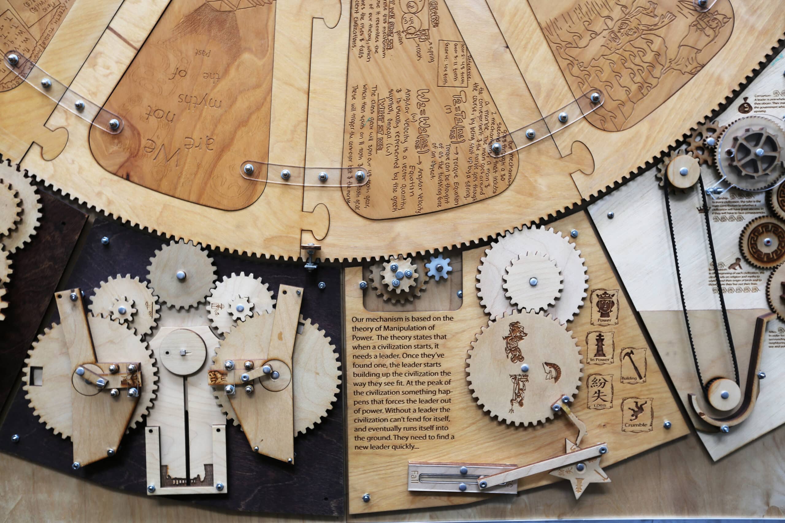 Kudos to HTH's ‘California Distinguished Schools’ - High Tech High